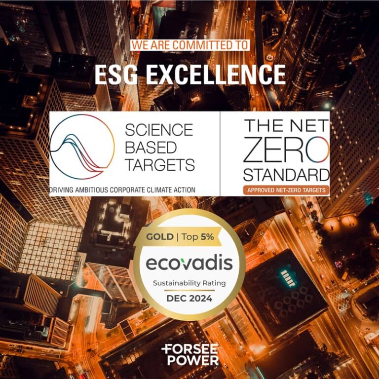 Forsee Power’s Carbon reduction trajectory approved by the SBTi and ...